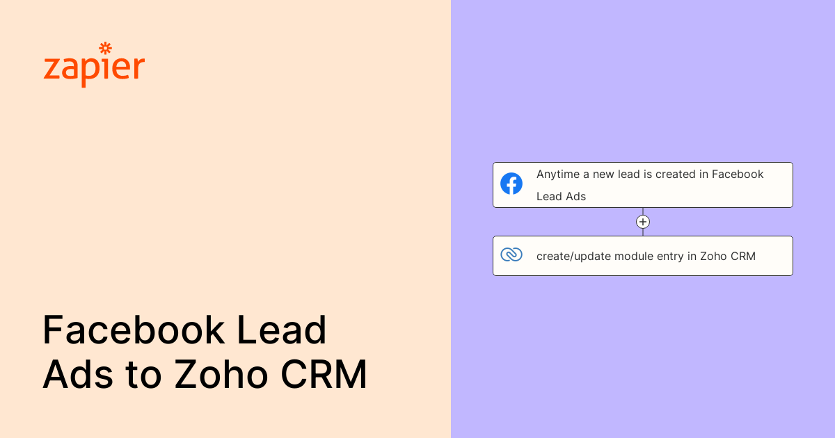 Anytime a new lead is created in Facebook Lead Ads, create/update module entry in Zoho CRM. | Zapier