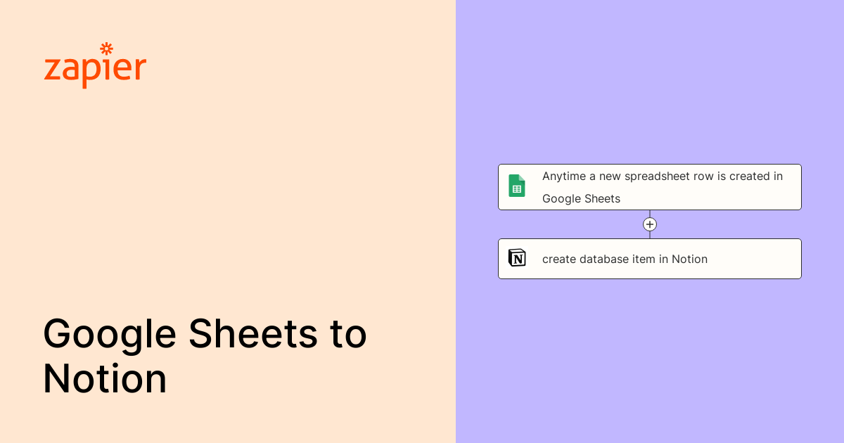 Anytime a new spreadsheet row is created in Google Sheets, create database item in Notion. | Zapier