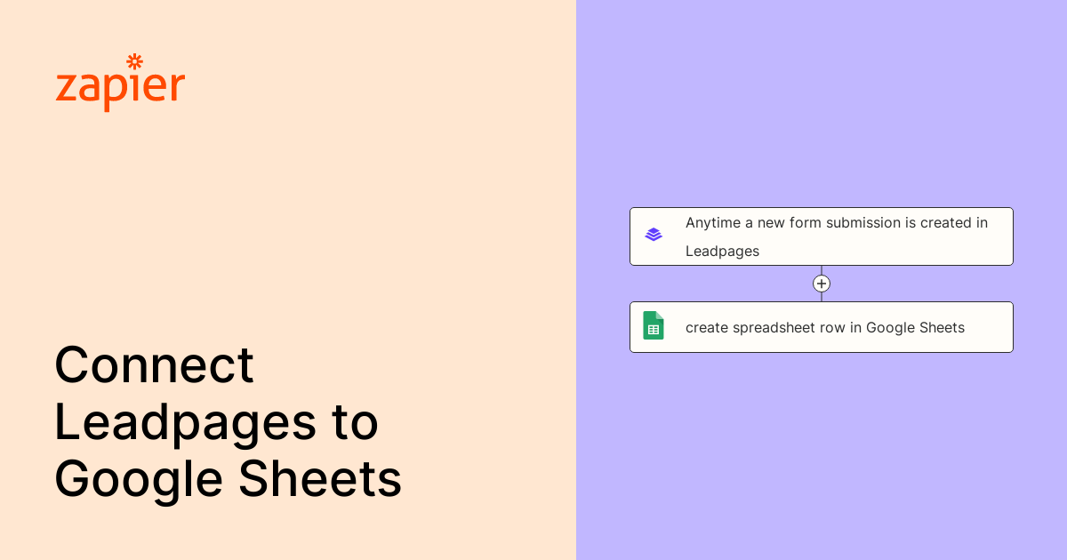 Anytime a new form submission is created in Leadpages, create spreadsheet row in Google Sheets ...