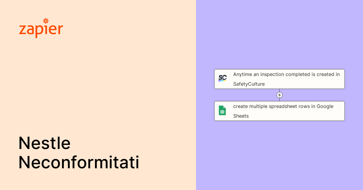 Anytime an inspection completed is created in SafetyCulture, create multiple spreadsheet rows in ...
