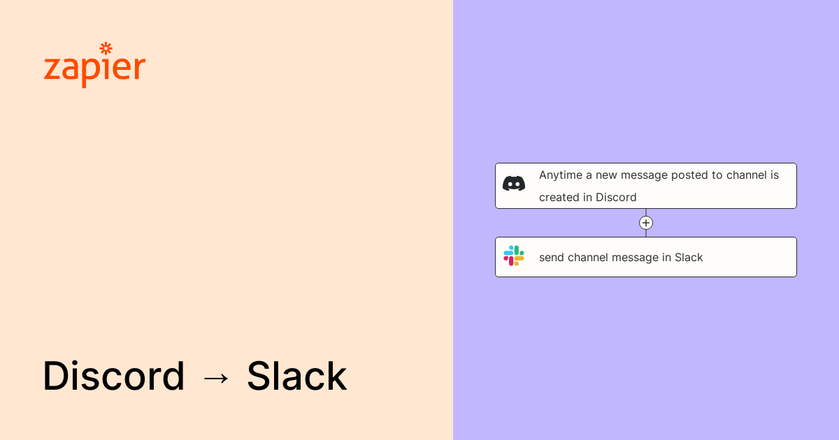 Anytime a new message posted to channel is created in Discord, send channel message in Slack ...
