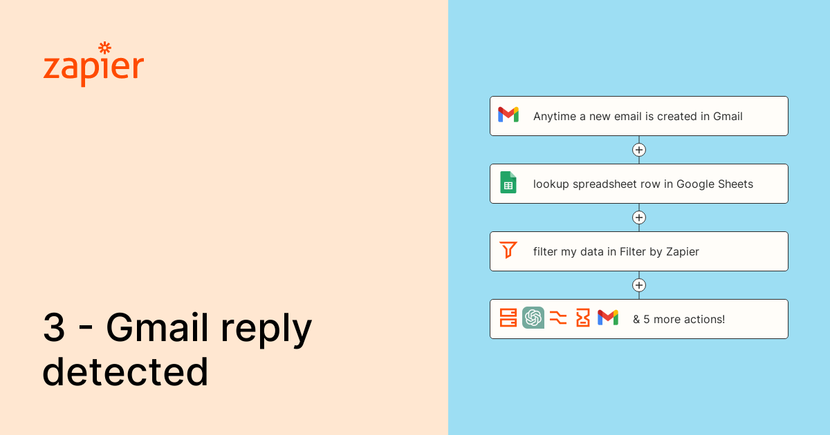 Anytime a new email is created in Gmail, lookup spreadsheet row in Google Sheets, filter my data ...