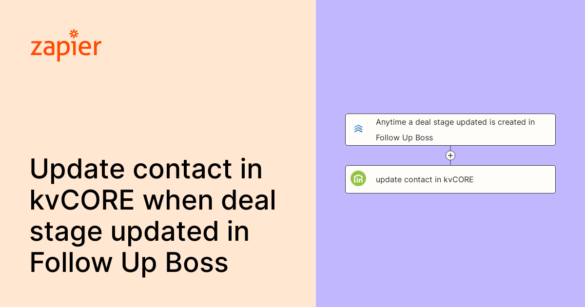 Anytime a deal stage updated is created in Follow Up Boss, update ...