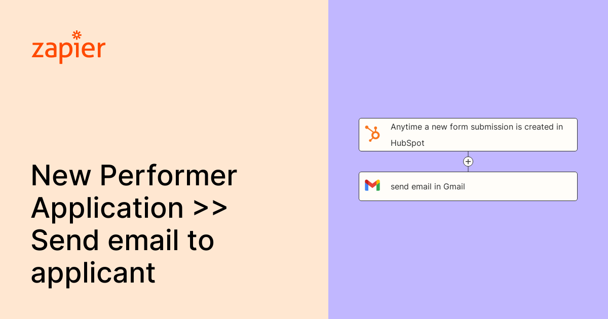 Anytime a new form submission is created in HubSpot, send email in Gmail. | Zapier