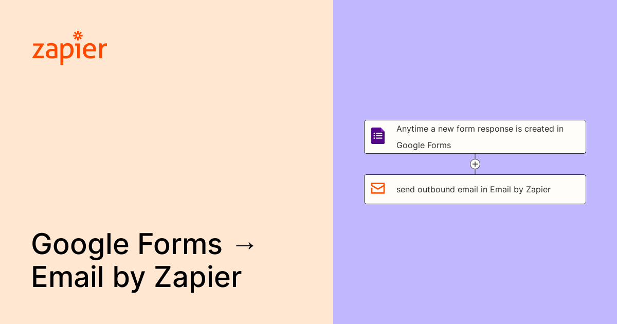 Anytime a new form response is created in Google Forms, send outbound email in Email by Zapier ...