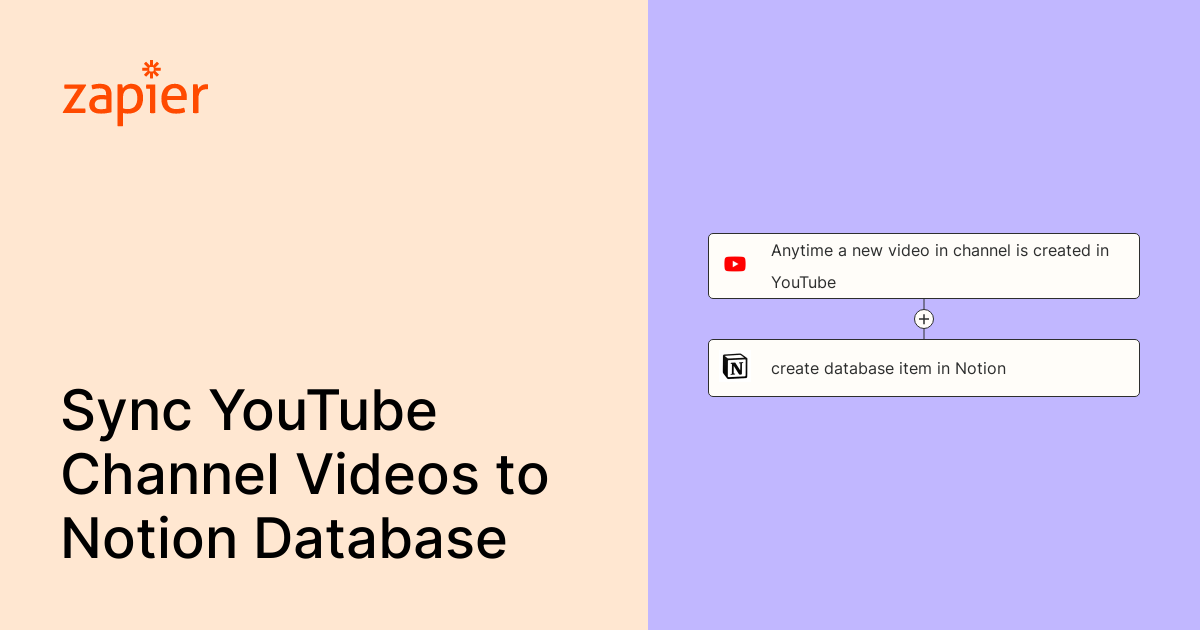 Anytime a new video in channel is created in YouTube, create database item in Notion. | Zapier
