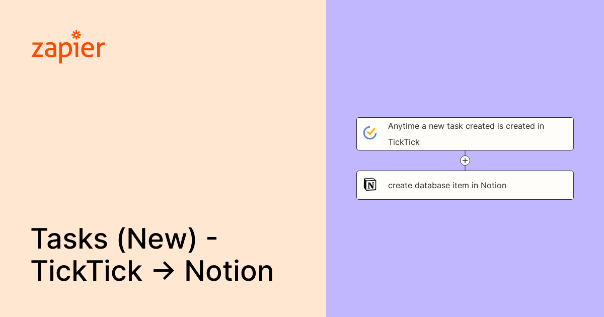 Anytime a new task created is created in TickTick, create database item in Notion. | Zapier