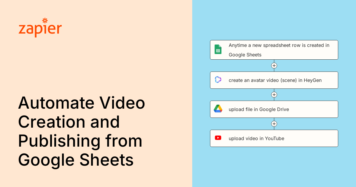 Anytime a new spreadsheet row is created in Google Sheets, create an avatar video (scene) in ...