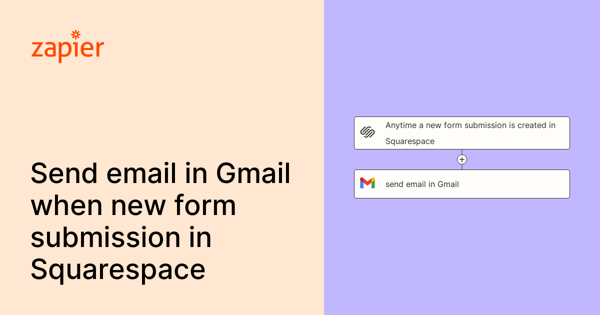 Anytime a new form submission is created in Squarespace, send email in Gmail. | Zapier
