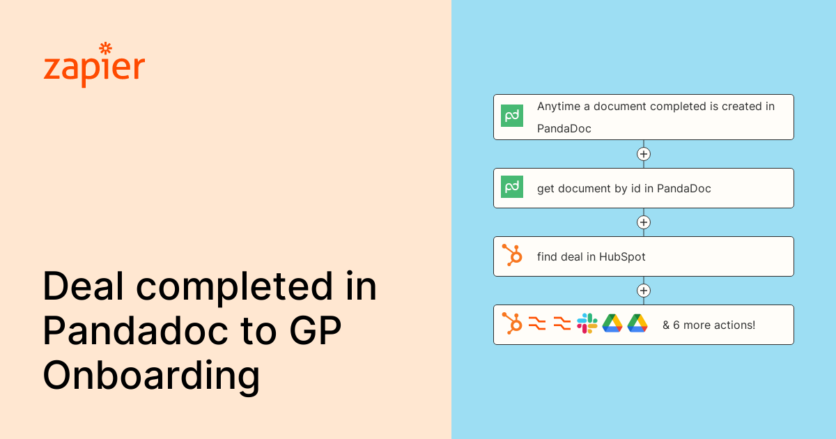 Anytime a document completed is created in PandaDoc, various tasks are ...