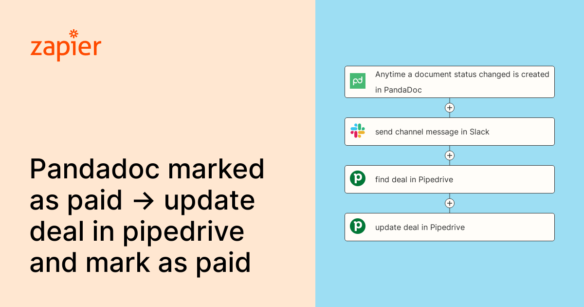 Anytime a document status changed is created in PandaDoc, send channel ...