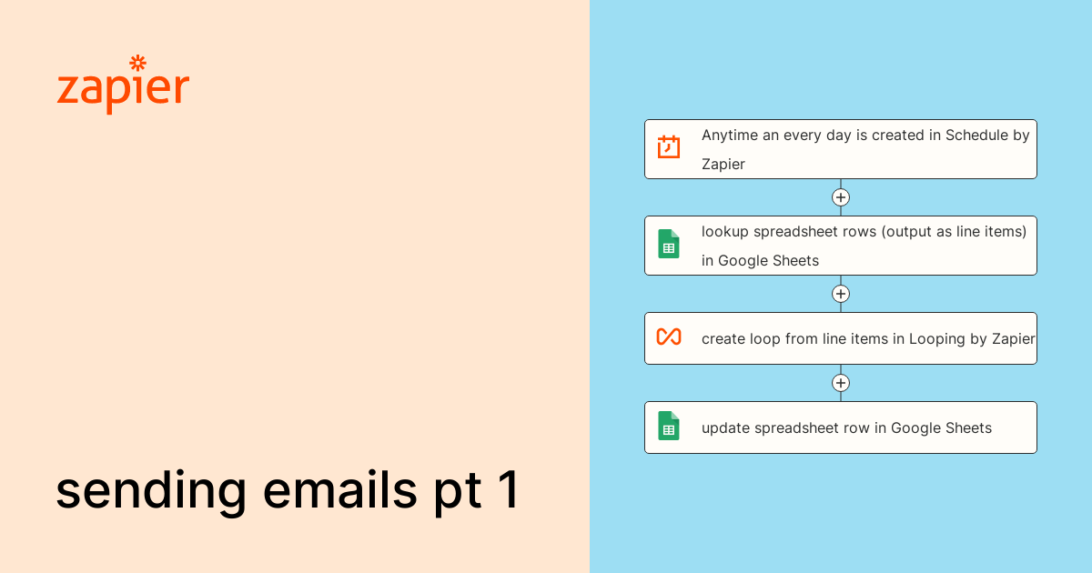 Anytime an every day is created in Schedule by Zapier, lookup ...
