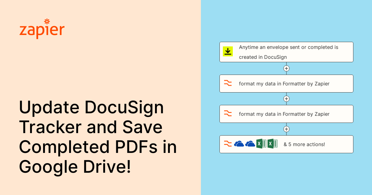 Anytime an envelope sent or completed is created in DocuSign, format my data in Formatter by ...