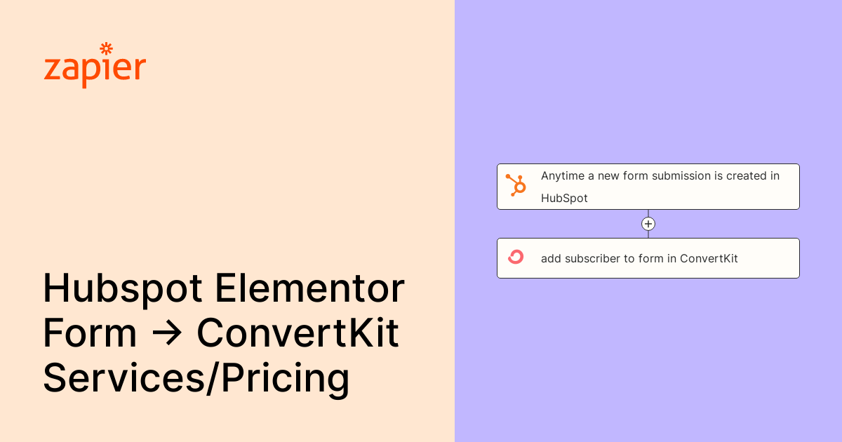 Anytime a new form submission is created in HubSpot, add subscriber to form in ConvertKit. | Zapier