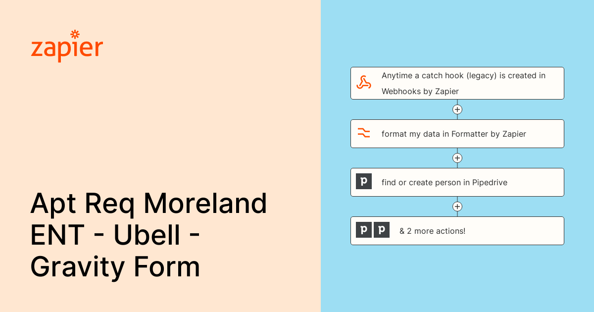 Anytime a catch hook (legacy) is created in Webhooks by Zapier, format my data in Formatter by ...