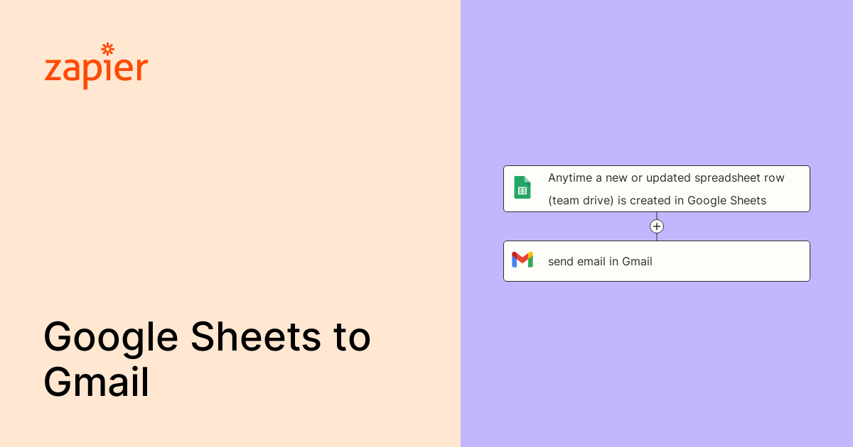 Anytime a new or updated spreadsheet row (team drive) is created in Google Sheets, send email in ...