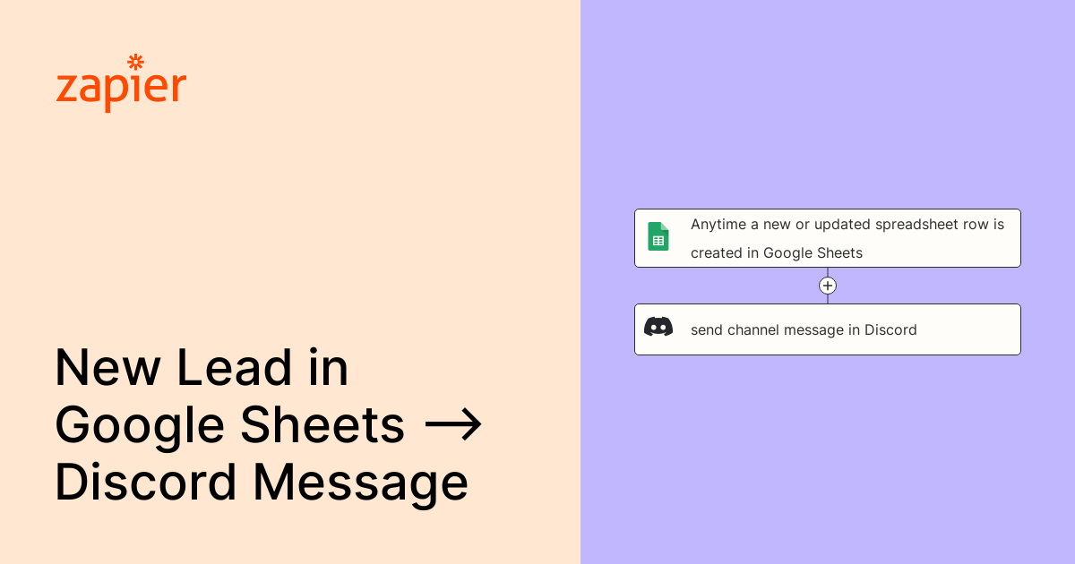 Anytime a new or updated spreadsheet row is created in Google Sheets, send channel message in ...
