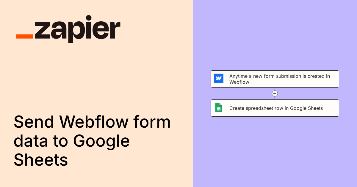 Anytime a new form submission is created in Webflow, create spreadsheet row in Google Sheets ...