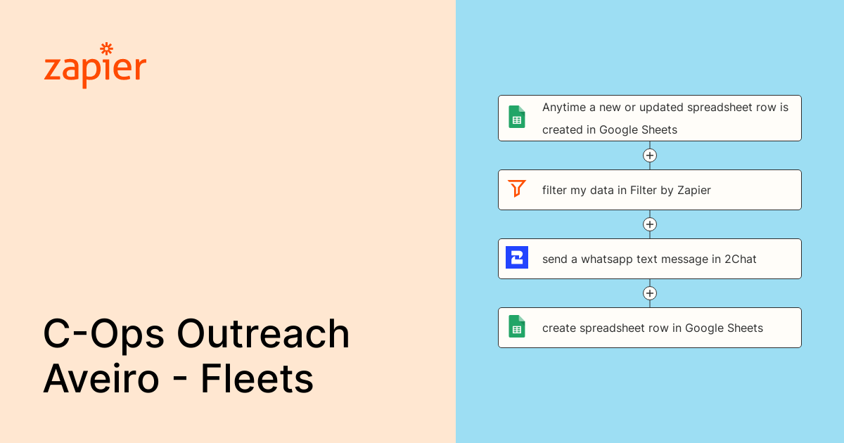Anytime a new or updated spreadsheet row is created in Google Sheets, filter my data in Filter ...