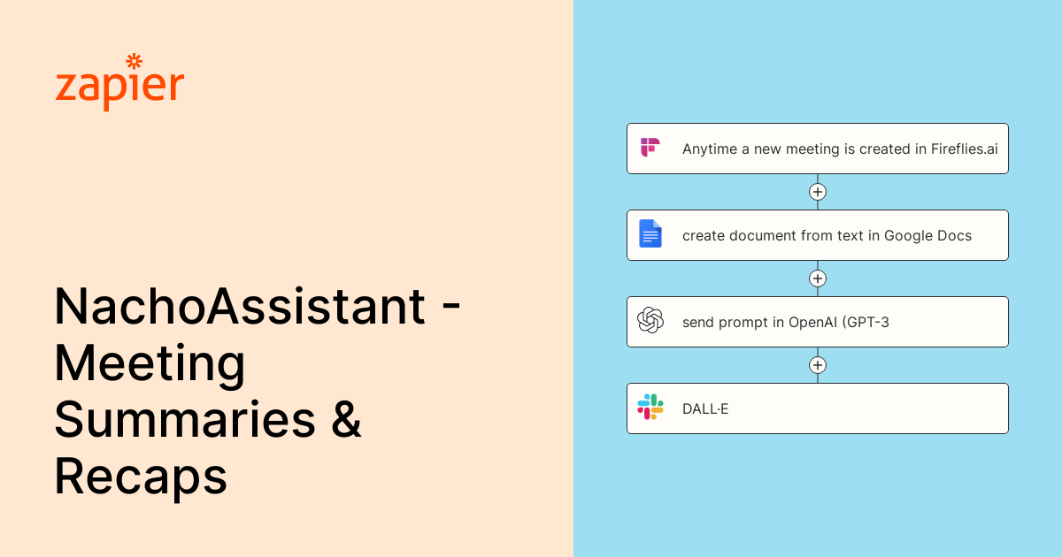 Anytime a new meeting is created in Fireflies.ai, create document from text in Google Docs, send ...