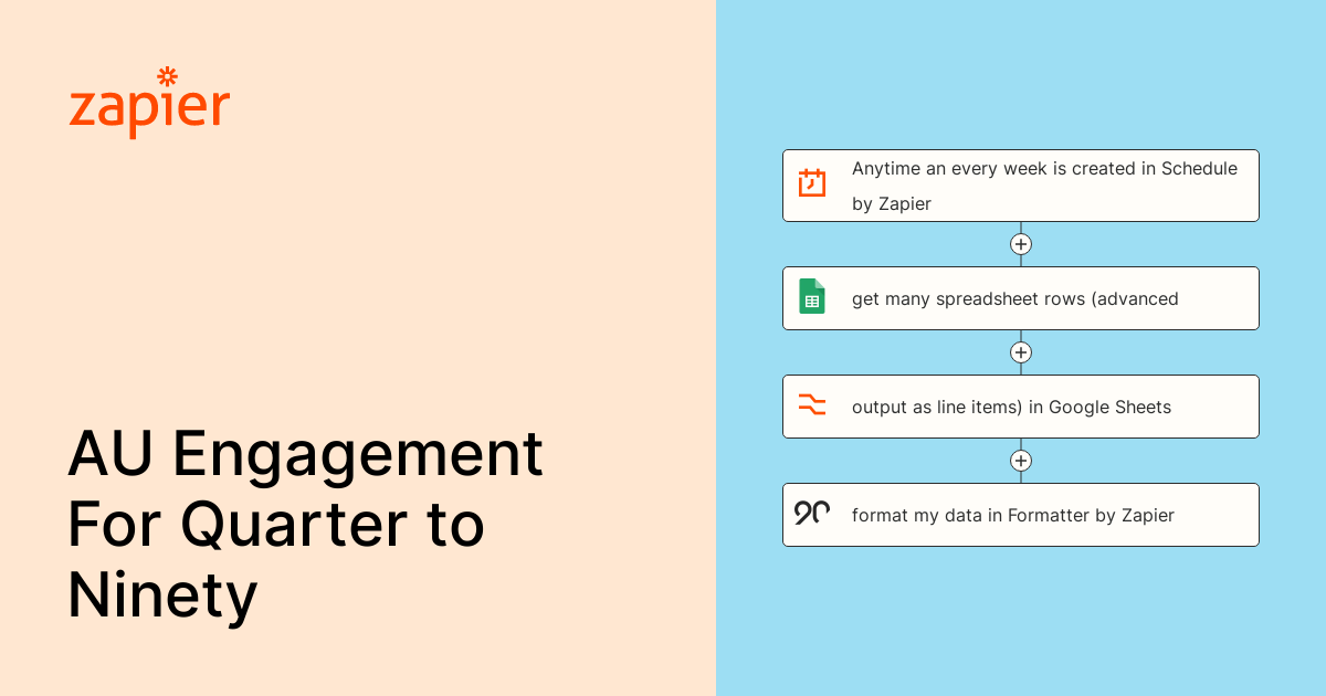 Anytime an every week is created in Schedule by Zapier, get many spreadsheet rows (advanced ...