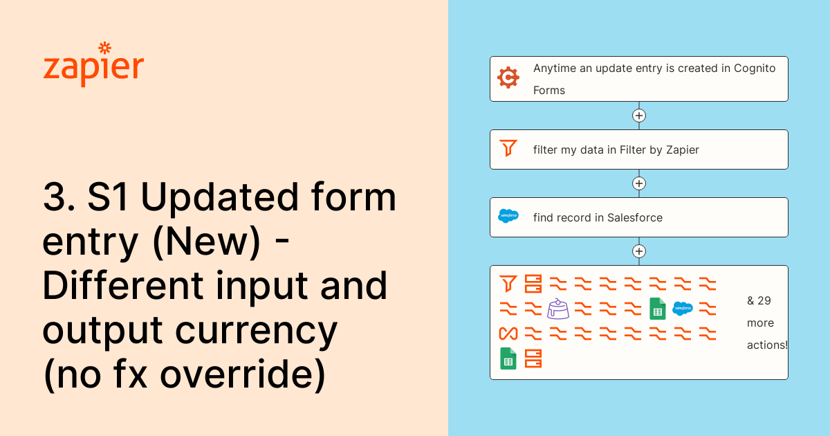 Anytime an update entry is created in Cognito Forms, filter my data in Filter by Zapier, find ...