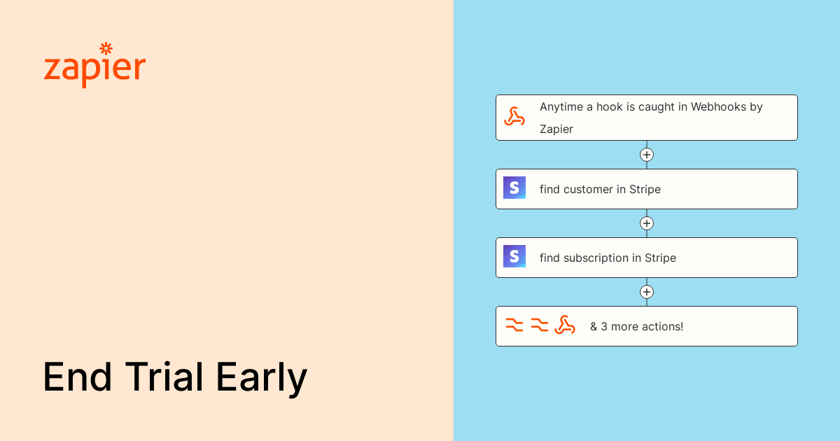 Anytime A Hook Is Caught In Webhooks By Zapier Find Customer In Stripe Find Subscription In