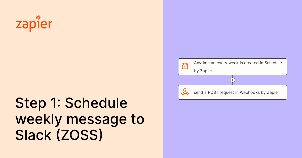 Anytime an every week is created in Schedule by Zapier, send a POST request in Webhooks by ...