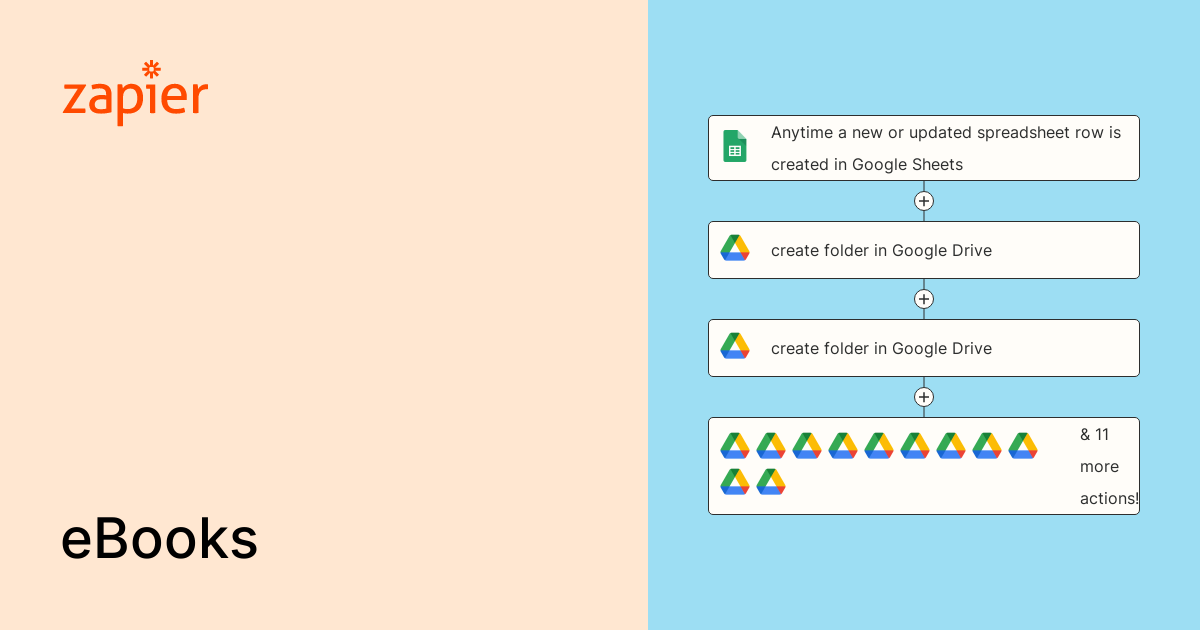 Anytime a new or updated spreadsheet row is created in Google Sheets, create folder in Google ...