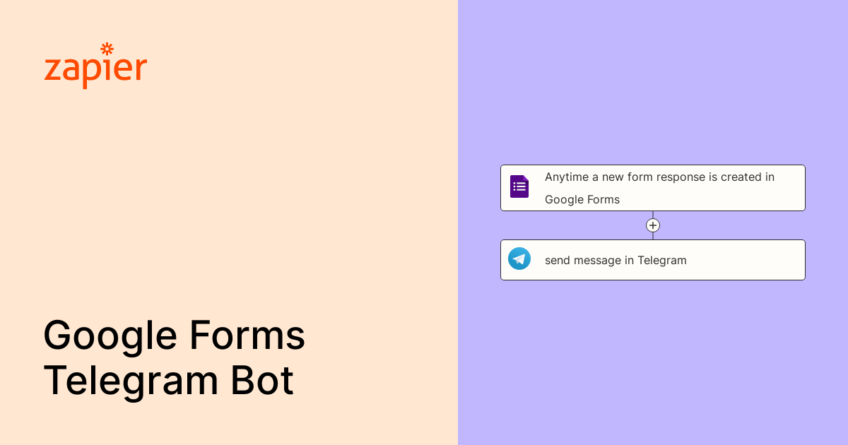 Бот, который отправляет оповещение каждый раз, когда в Google Forms поступает новая жалоба | Zapier