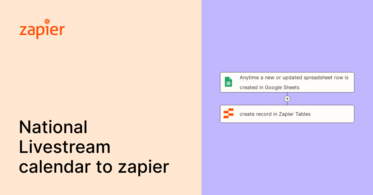 Anytime a new or updated spreadsheet row is created in Google Sheets ...