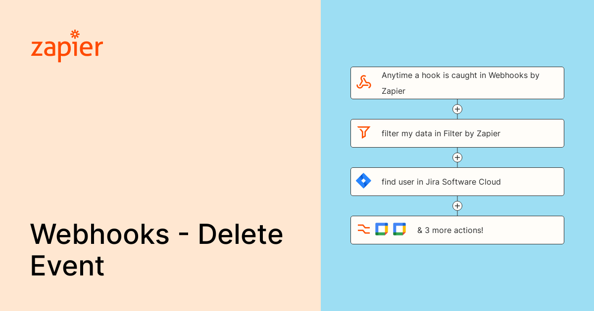 Anytime a hook is caught in Webhooks by Zapier, filter my data in Filter by Zapier, find user in ...