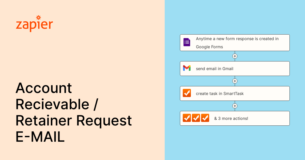 Anytime a new form response is created in Google Forms, send email in Gmail, create task in ...