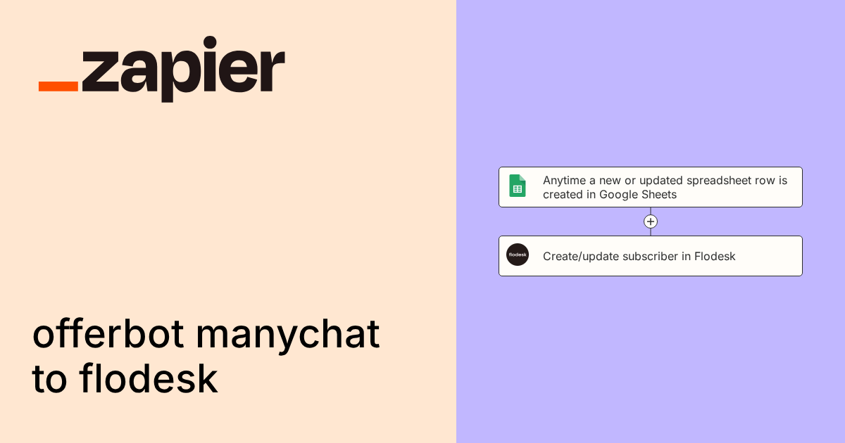 Anytime a new or updated spreadsheet row is created in Google Sheets, create/update subscriber ...