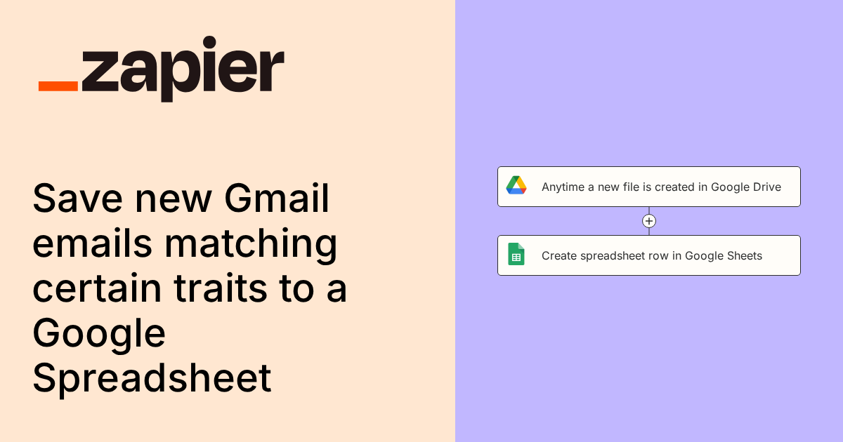 Anytime a new file is uploaded in Google Drive, create spreadsheet row in Google Sheets. | Zapier