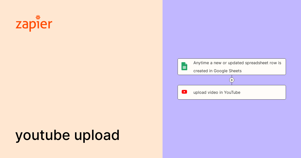Anytime a new or updated spreadsheet row is created in Google Sheets, upload video in YouTube ...