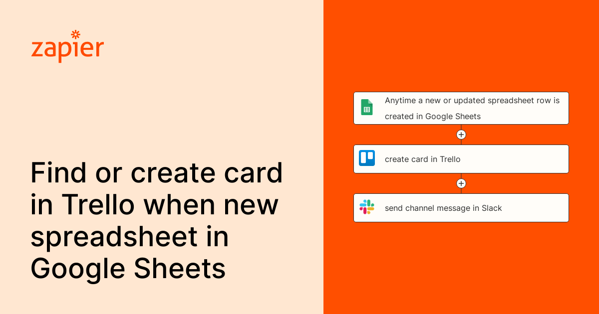 Anytime a new or updated spreadsheet row is created in Google Sheets, create card in Trello and ...