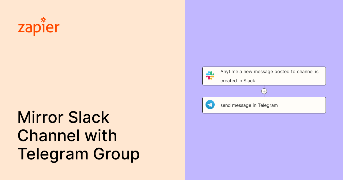 Anytime a new message posted to a channel is created in Slack, send a message to a Telegram ...