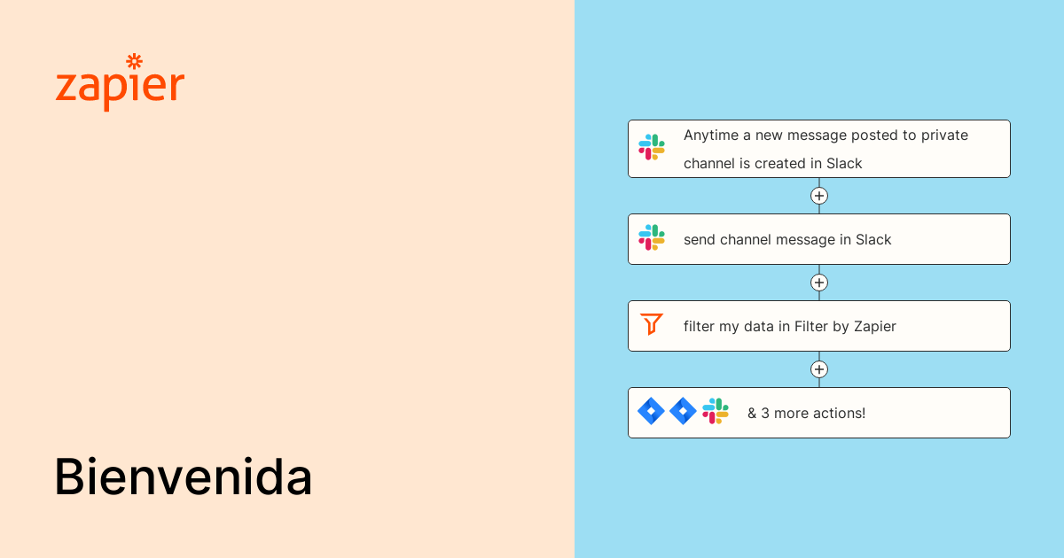 Anytime a new message posted to private channel is created in Slack, send channel message in ...
