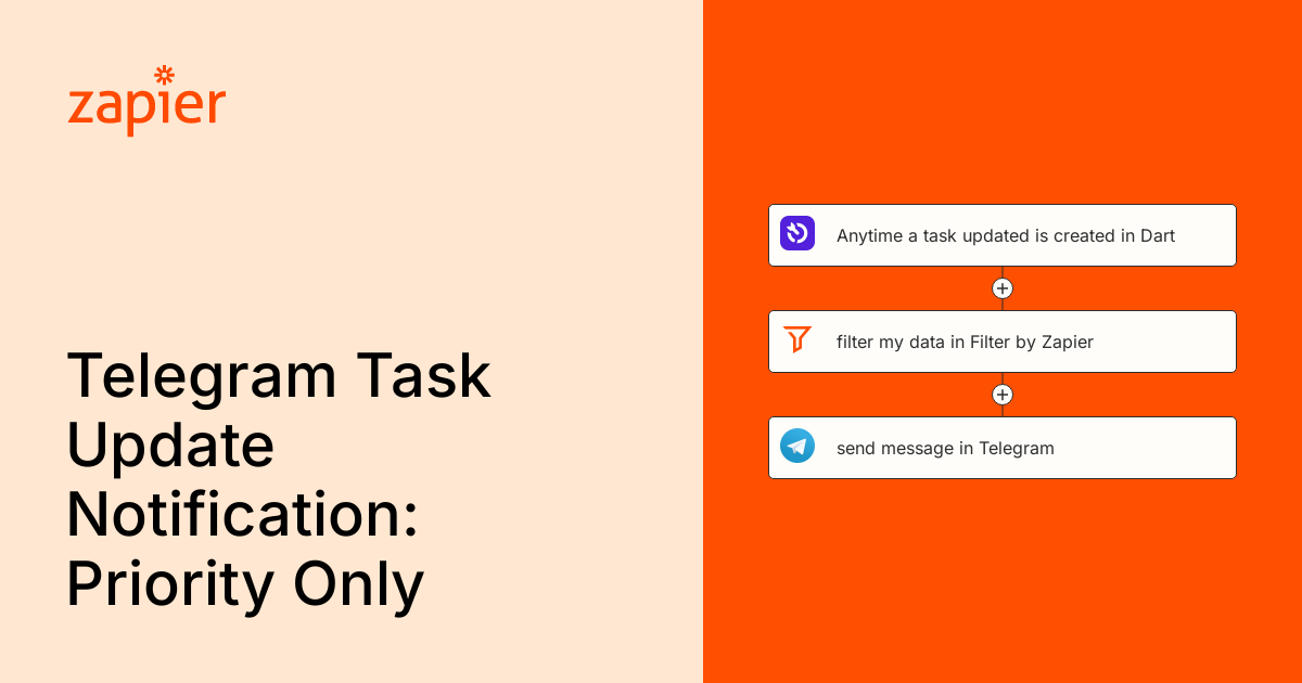 Anytime a task updated is created in Dart, filter my data in Filter by ...