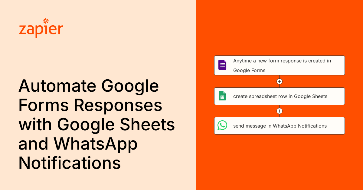 Anytime a new form response is created in Google Forms, create spreadsheet row in Google Sheets ...