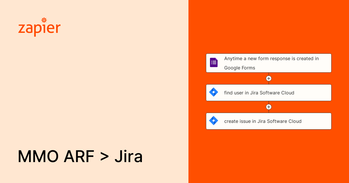 Anytime a new form response is created in Google Forms, find user in Jira Software Cloud and ...