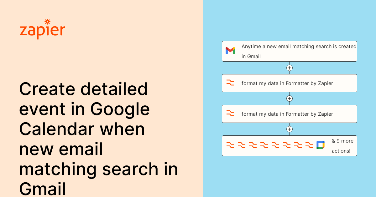 Anytime a new email matching search is created in Gmail, format my data in Formatter by Zapier ...
