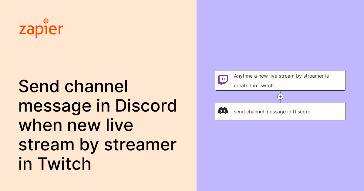 Anytime a new live stream by streamer is created in Twitch, send ...