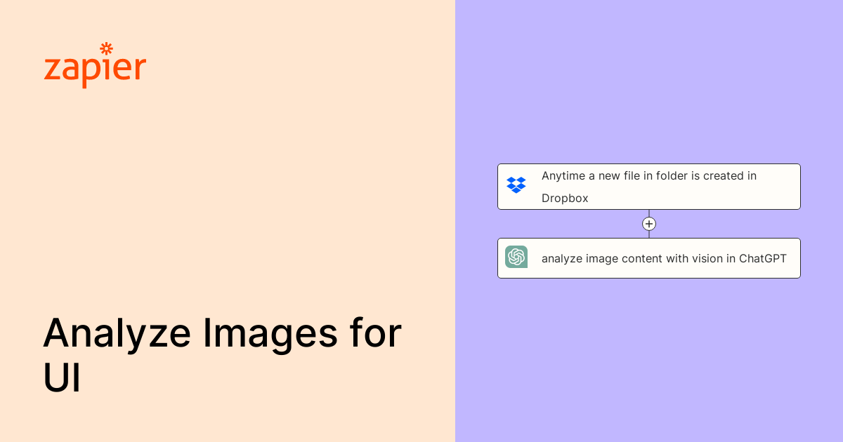 Anytime a new file in folder is created in Dropbox, analyze image content with vision in ChatGPT ...
