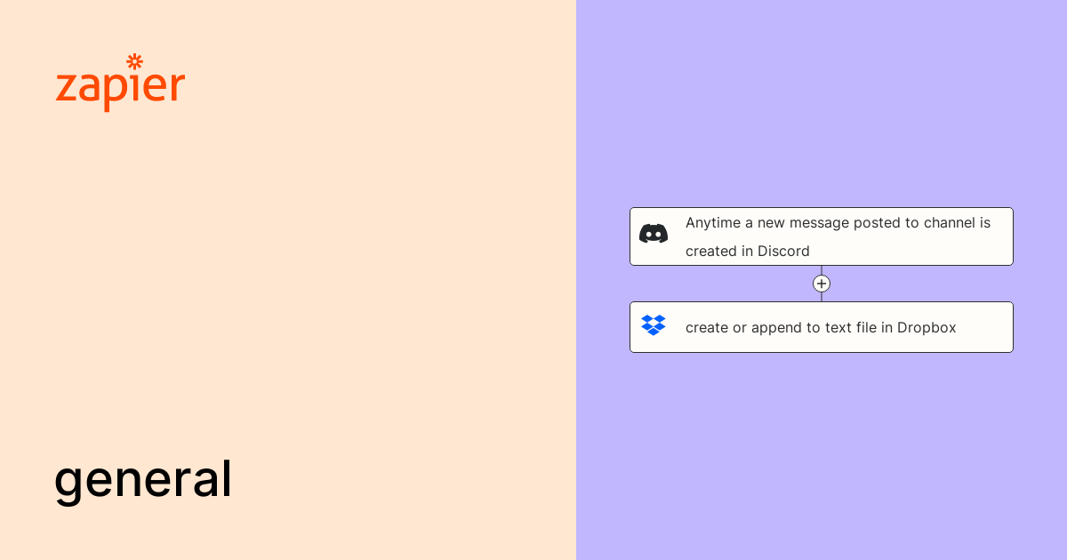 Anytime a new message posted to channel is created in Discord, create ...