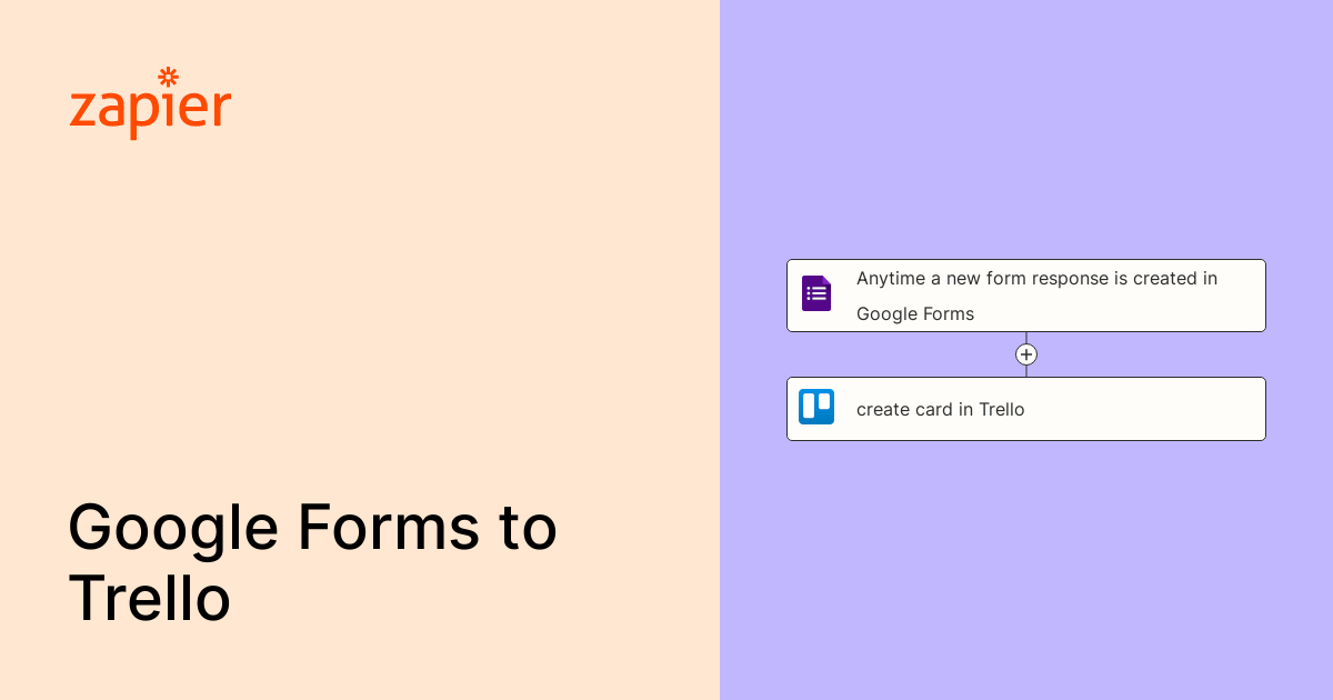 Anytime a new form response is created in Google Forms, create card in Trello. | Zapier