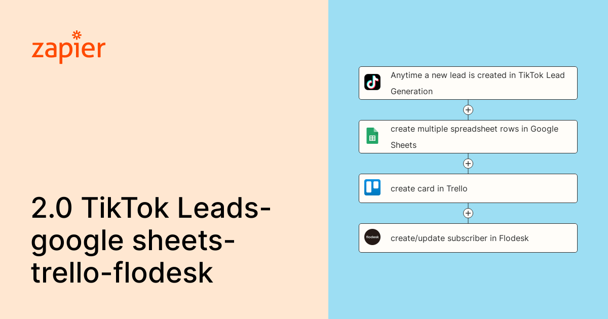 Anytime a new lead is created in TikTok Lead Generation, create multiple spreadsheet rows in ...