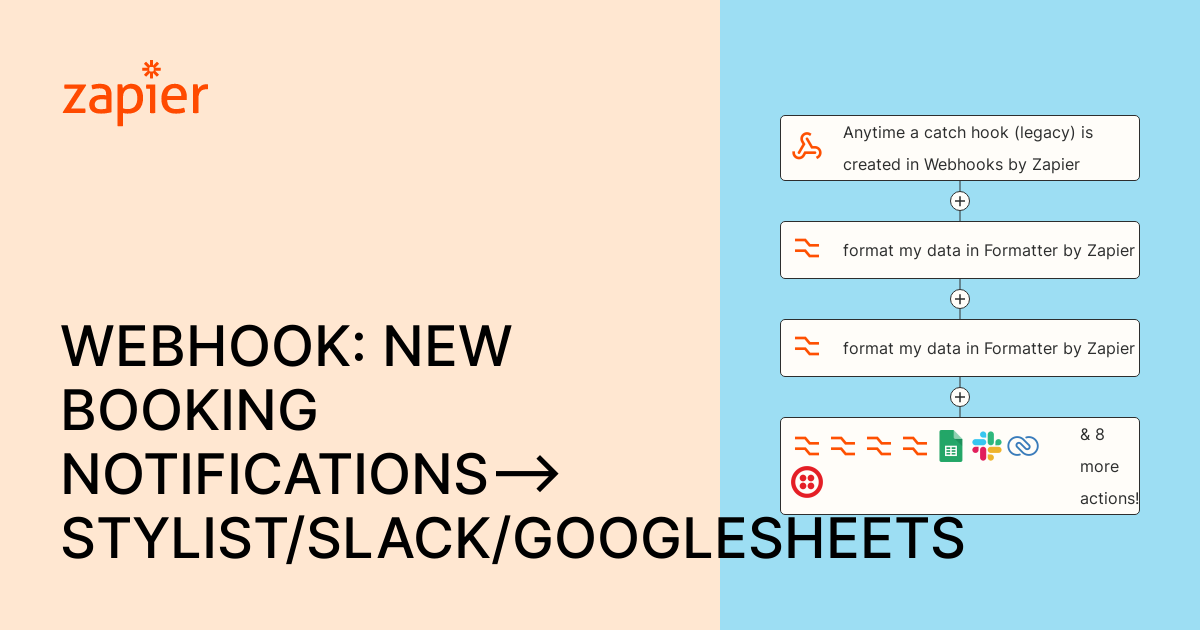 Anytime a catch hook (legacy) is created in Webhooks by Zapier, format my data in Formatter by ...