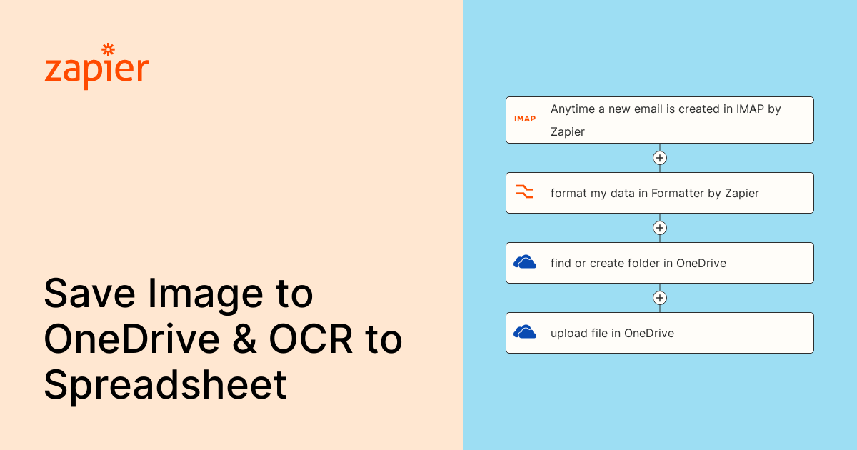 Anytime a new email is created in IMAP by Zapier, format my data in Formatter by Zapier, find or ...